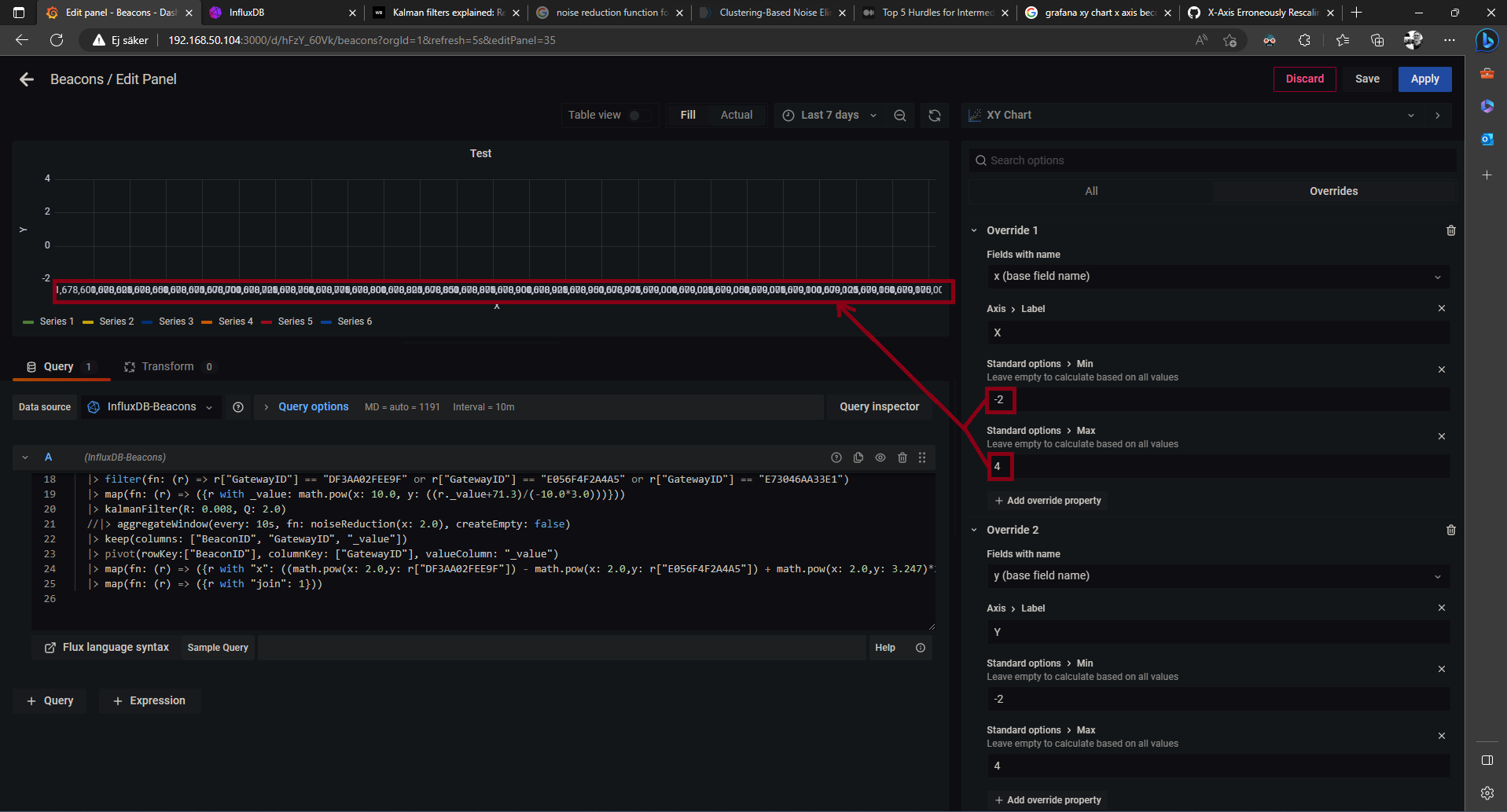 X Axis Erroneously Rescaling To Dashboard Time Range · Issue 60540