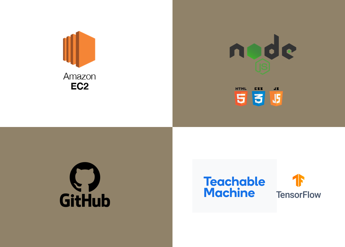 GitHub - Teachable-Machine/OSS_Project GitHub - Teachable-Machine/OSS_Project