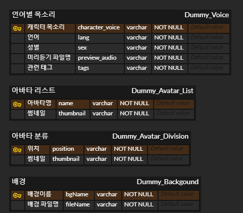 GitHub - HiAvatar/backend