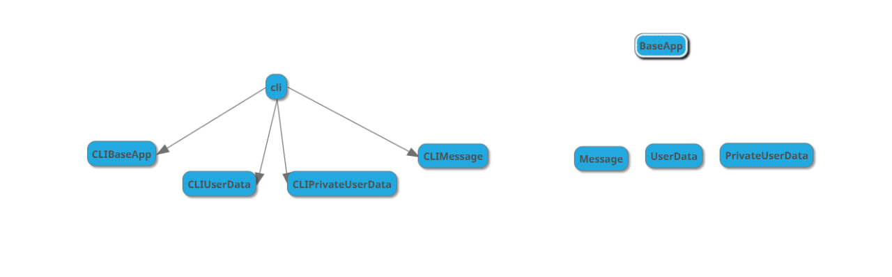 GitHub - n0v1chek/OnlineChat