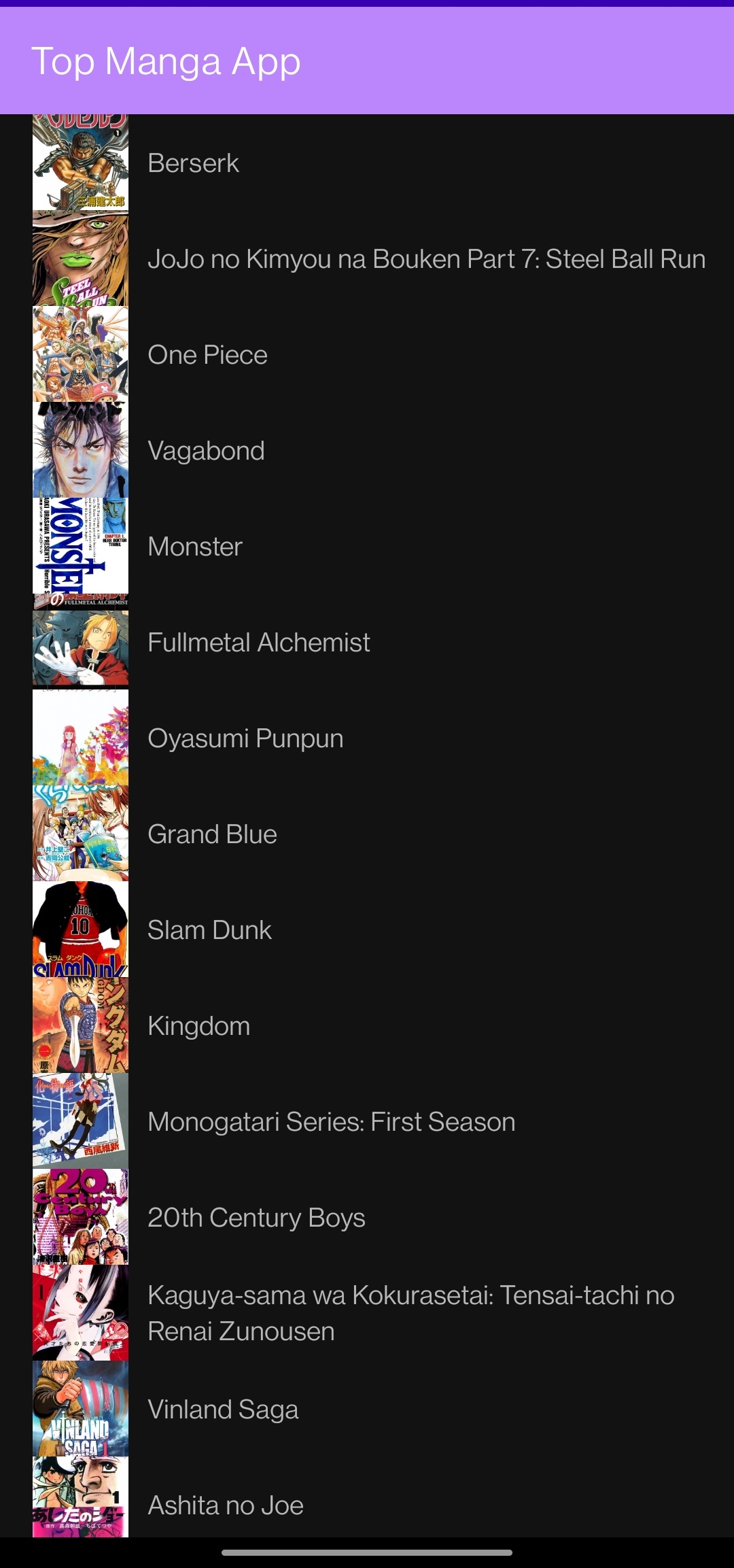 GitHub - TrsVu/MyApplication