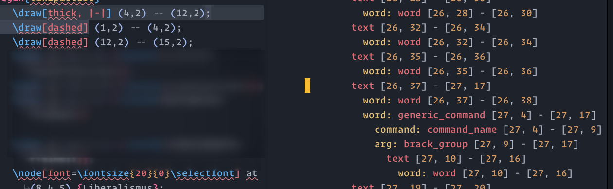 Wrong Spell Checking In Latex Files · Issue 3441 · Nvim Treesitternvim Treesitter · Github