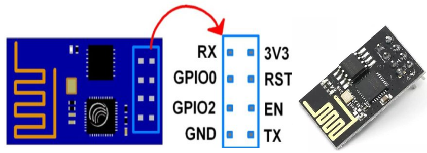GitHub - mdsds-elt/ESP01-WiFi