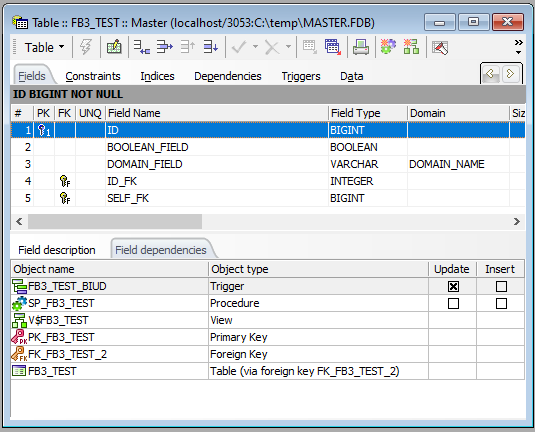 Some bugs in the new pivoted view by column table Dependencies tab ...