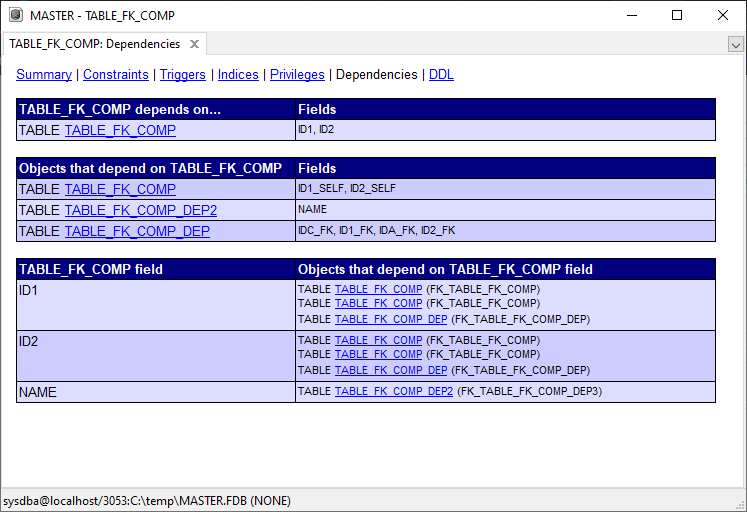 Some bugs in the new pivoted view by column table Dependencies tab ...