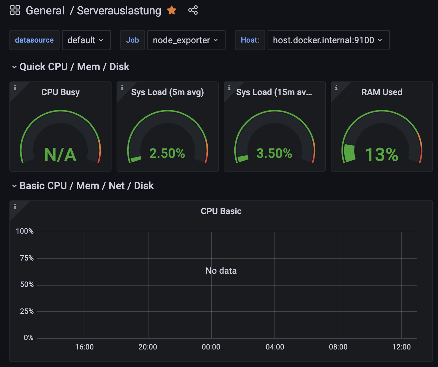 $__rate_interval is broken on the docker ARM image · Issue #43002 · grafana/grafana · GitHub