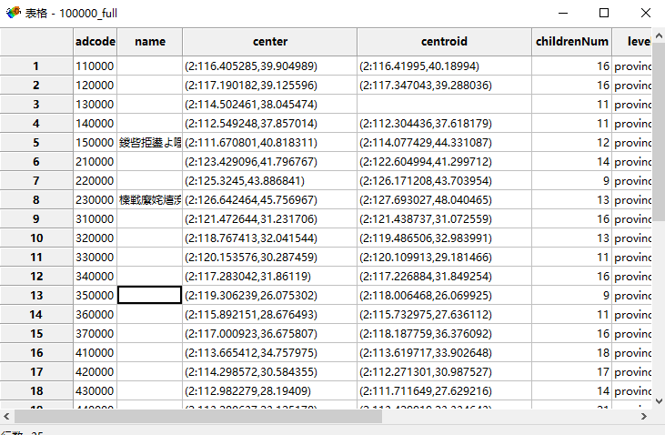 When importing a map file, the Chinese characters in the ' name' column are garbled code ...