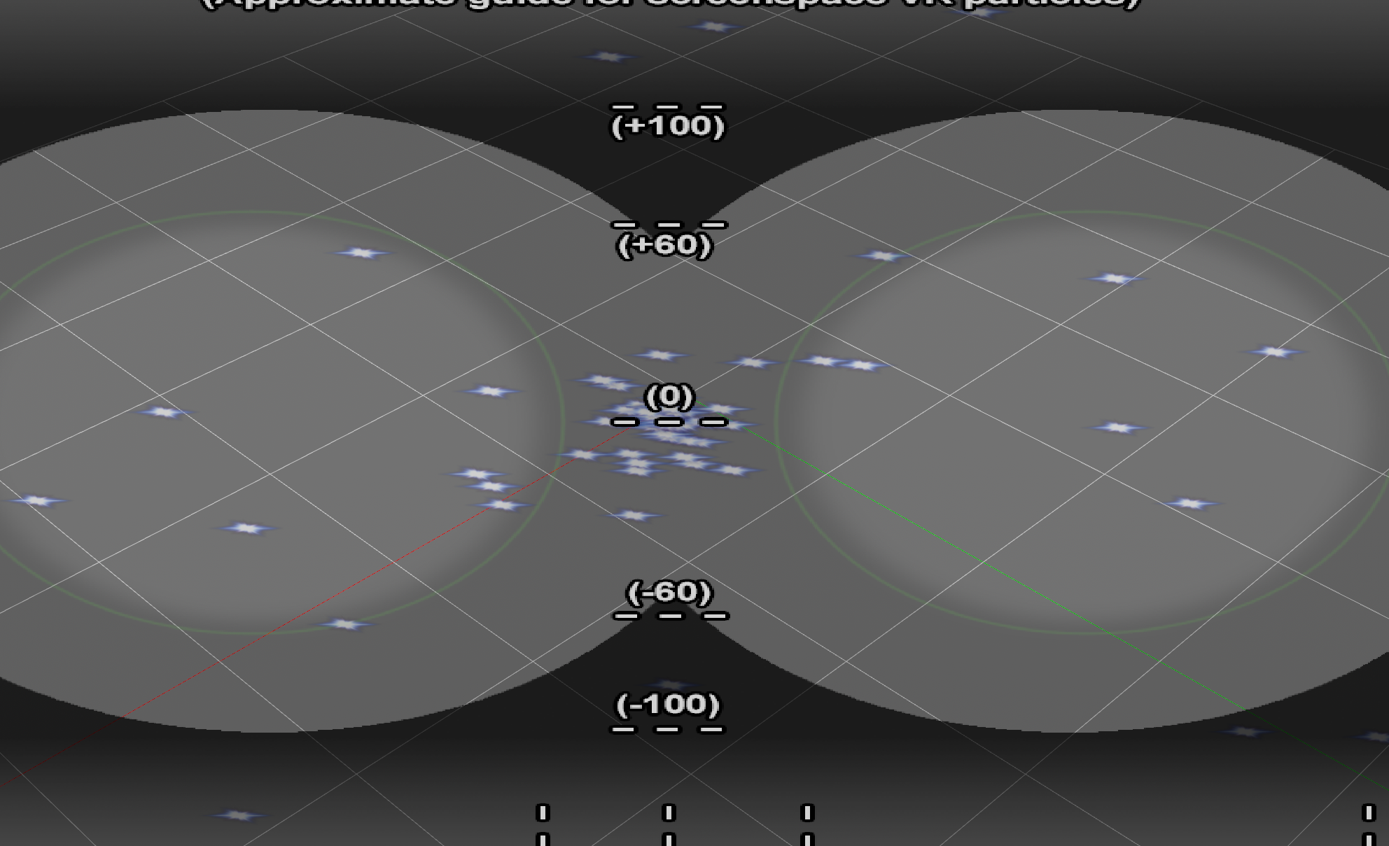 ParticleEditor: Screen Space Effect Particles appear blurry · Issue ...
