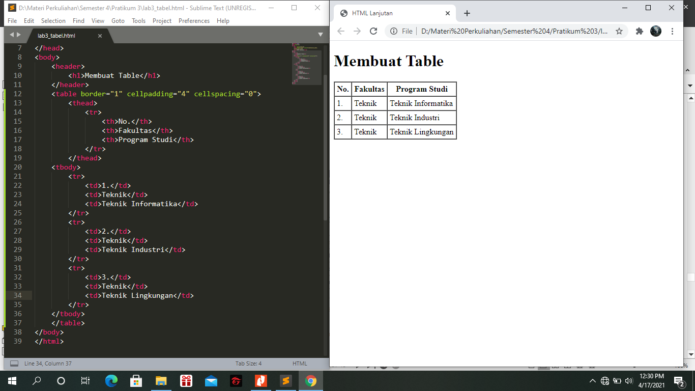 GitHub - Sutabah/Lab3Web