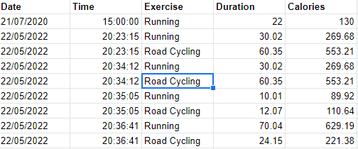 GitHub - Crimson-Zero/Google-sheet-workout-tracker: Using the tackAPI ...