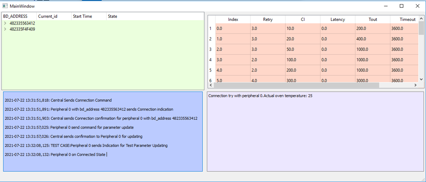 GitHub - SpyridoulaZagkou4/BLE-test-automation-framework