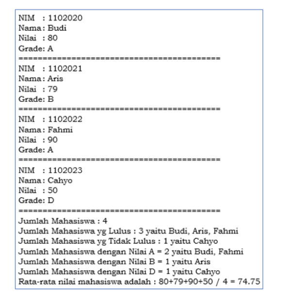 GitHub - haldies/TUGAS-INHERITANCE-PEWARISAN