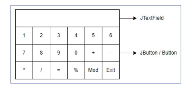GitHub - haldies/Membuat-Layout-calculator