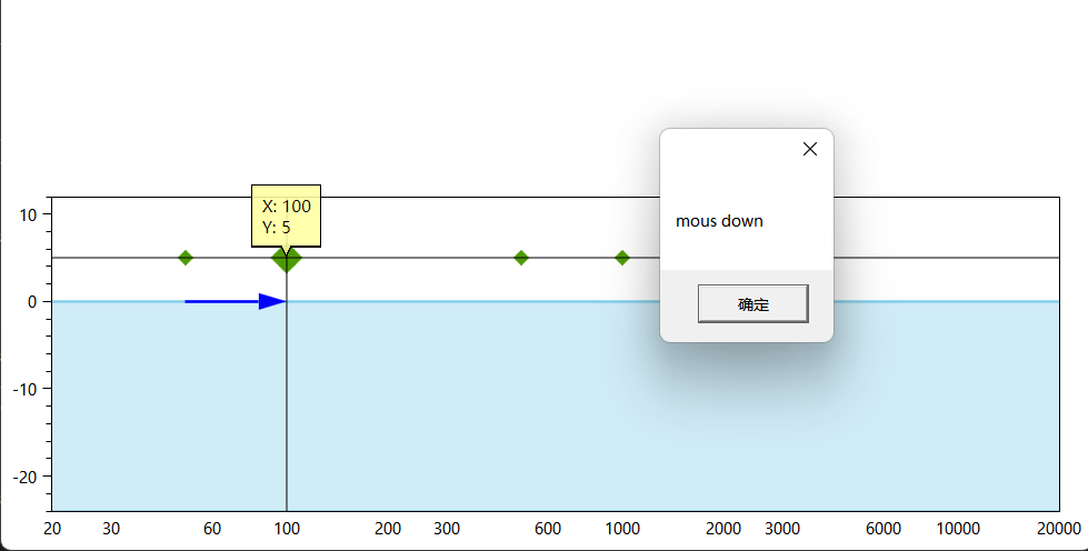 The Mousemove Can Not Occur · Issue 1891 · Oxyplotoxyplot · Github