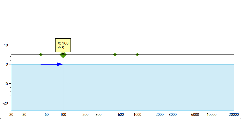 the MouseMove can not occur · Issue #1891 · oxyplot/oxyplot · GitHub