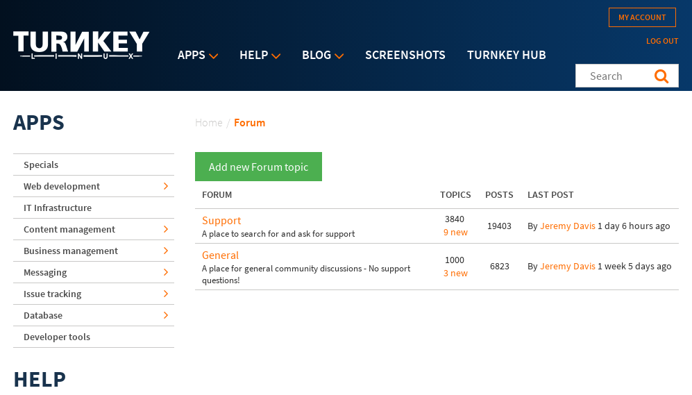 Website Link To Add New Forum Post Should Be More Obvious Issue