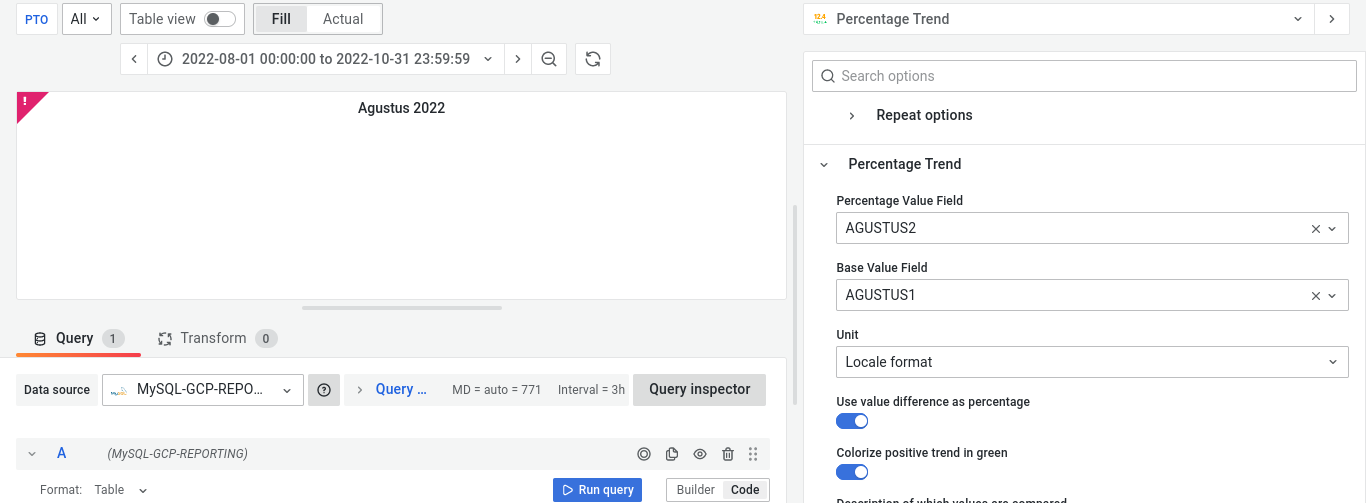 Showing number with local format · Issue #15 · nikos/grafana-percent-trend-panel · GitHub