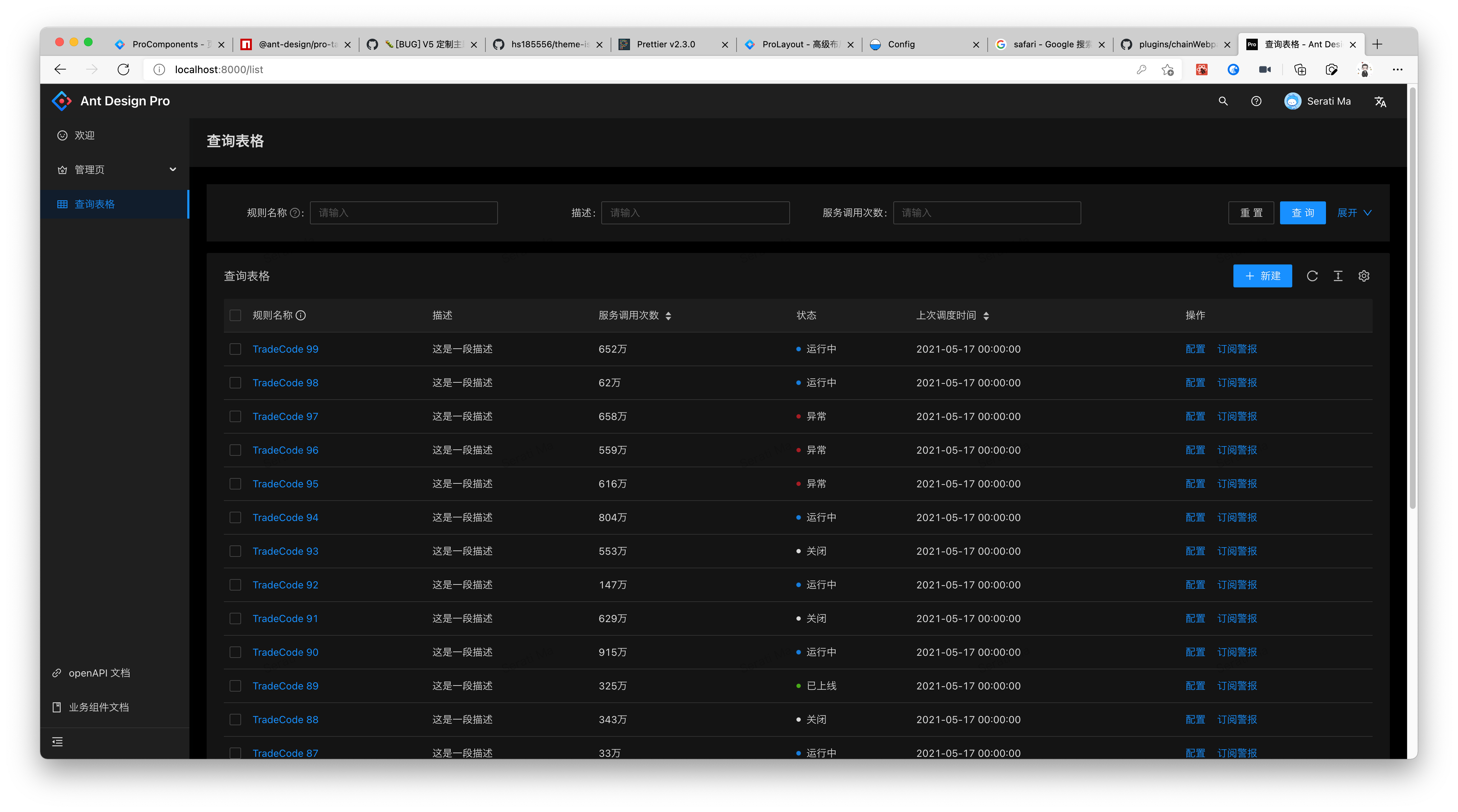 🐛[BUG] V5 定制主题 表格组件引用主题变量失效 · Issue #8448 · ant-design/ant-design-pro · GitHub