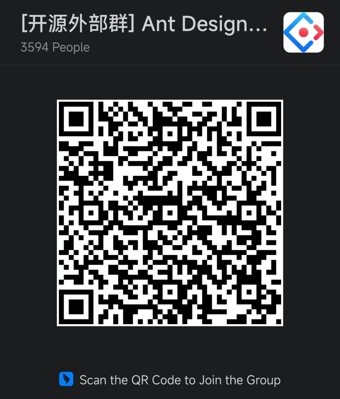 Prolist Metas配置valuetype Select时，placement没有起作用🧐 问题 · Issue 7039 4293