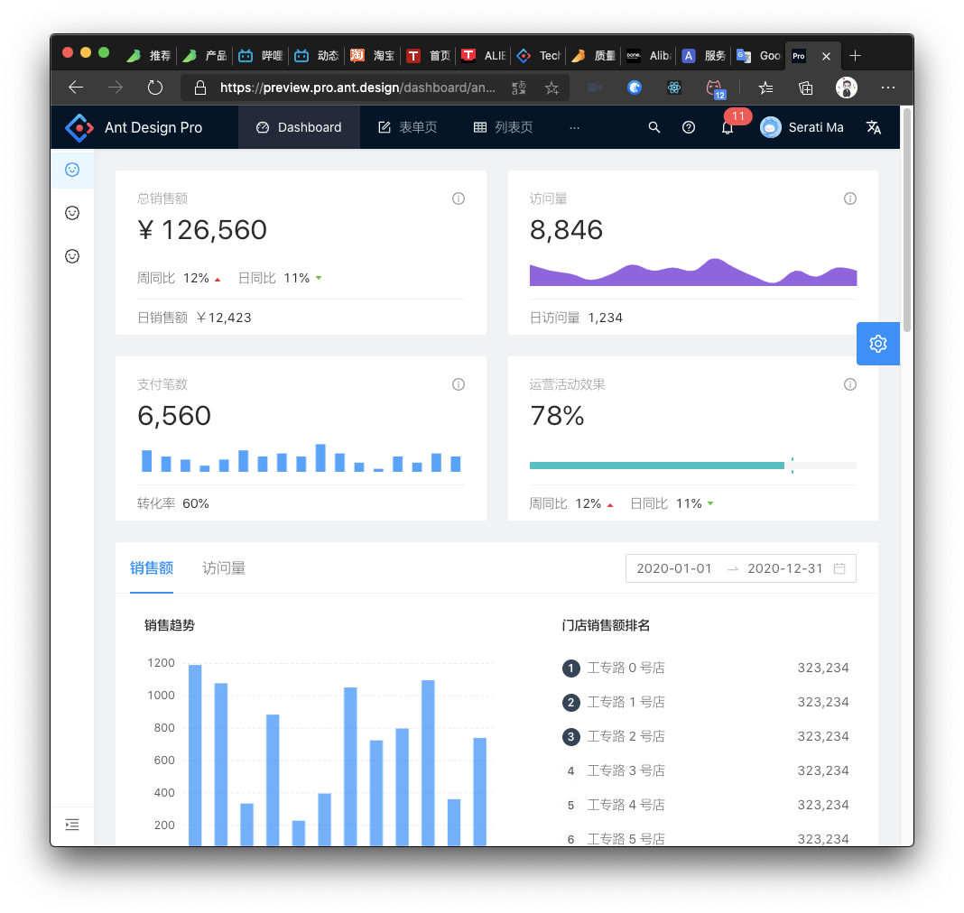 🐛[BUG]Mix 和SplitMenus下，小屏幕下主菜单不见了 · Issue #136 · ant-design/pro ...