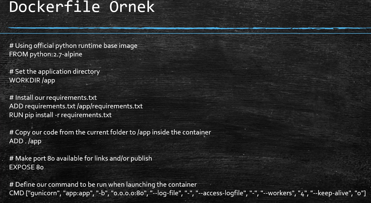 GitHub - berkeose/Dockers
