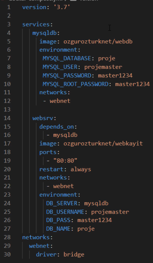 GitHub - berkeose/Dockers