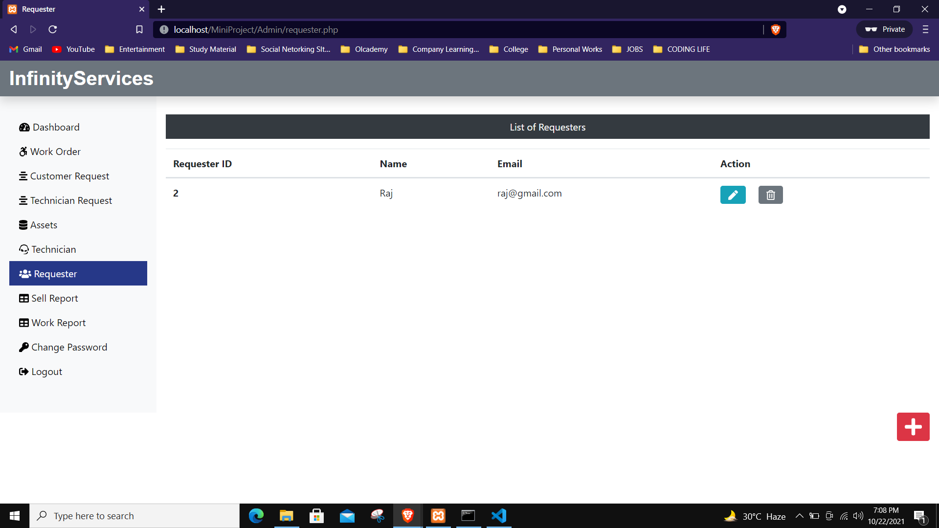 Github Rexon Pambujyaonlineservicemanagementssystem Online Service Managements System Is 1904