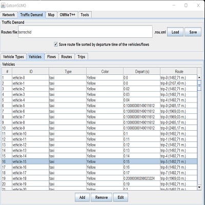GitHub - Mabrouk-Yassin/Big-data-project: TAXI FRAUD DETECTION