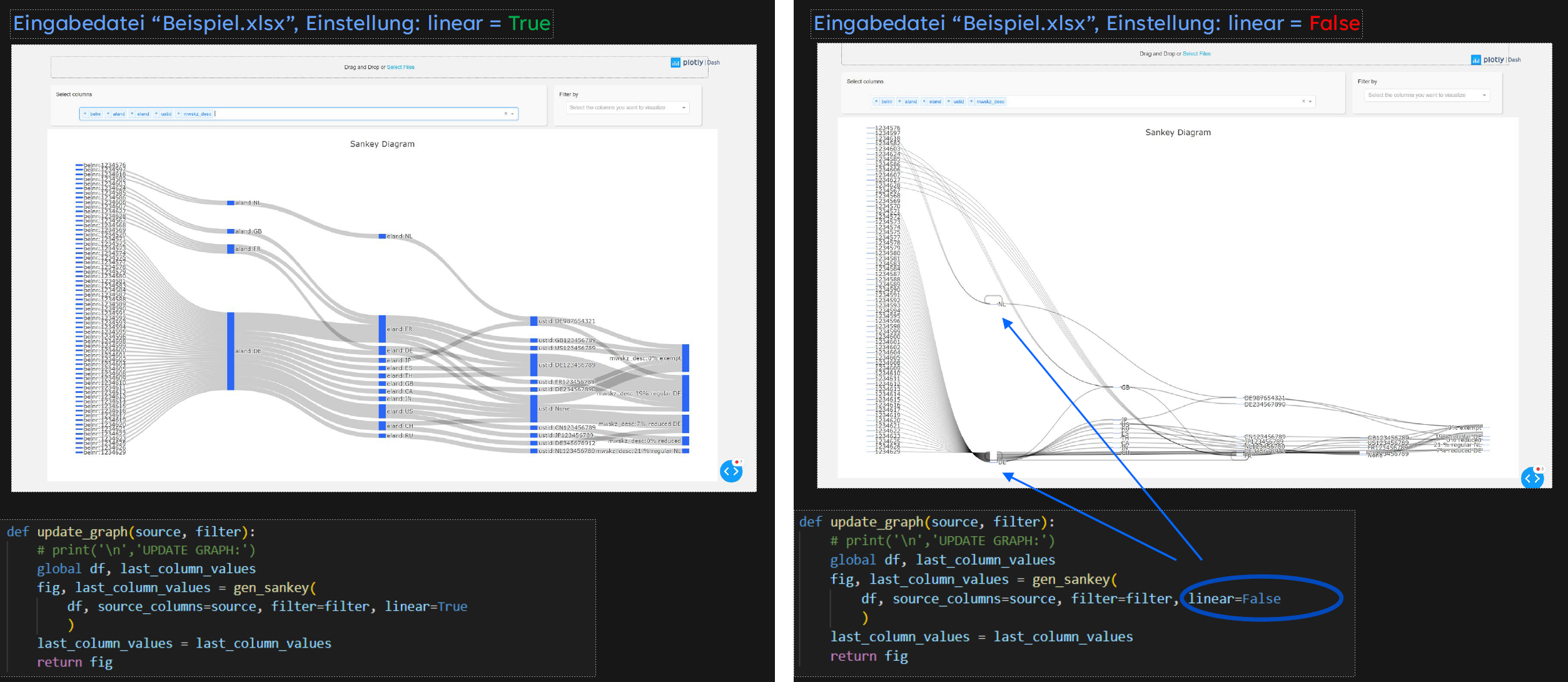 GitHub - Kaetherine/Process-Review-Tool
