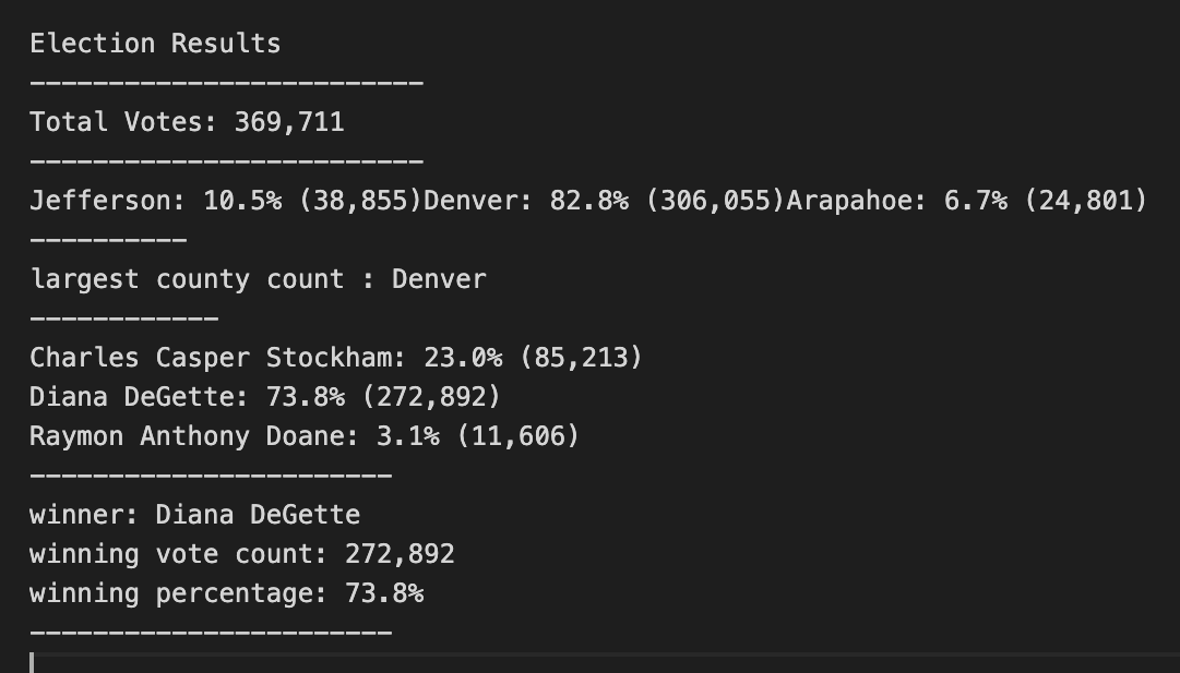 GitHub - alamgituoft/Election_Analysis: Python analysis project