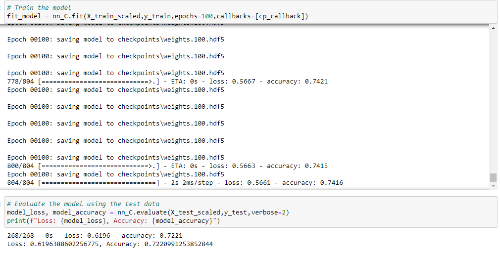 GitHub - clminter/Neural_Network_Charity_Analysis