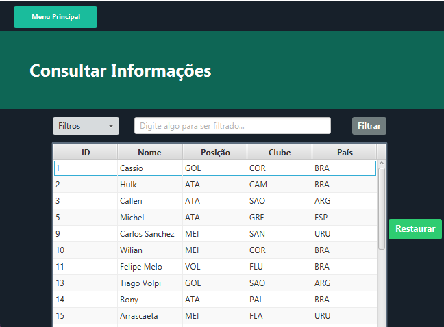 GitHub - MichBritto/projeto-javaFx-4semestre-fatec: Projeto desenvolvido em Java, como projeto ...