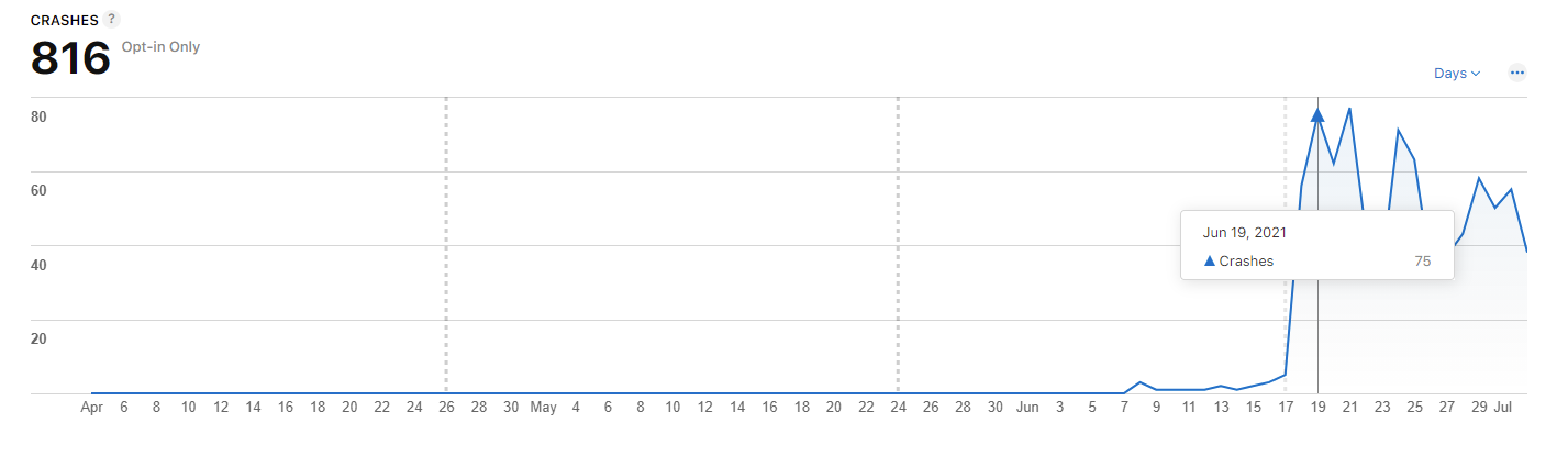 Apple App Store: ITMS-90426: Invalid Swift Support · Issue #776 · airsdk/Adobe-Runtime-Support ...