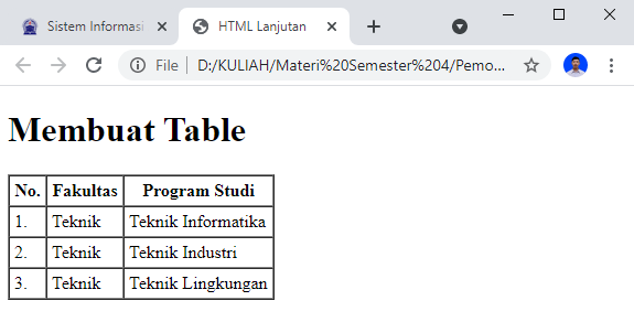 GitHub - robiabdau/Lab3Web
