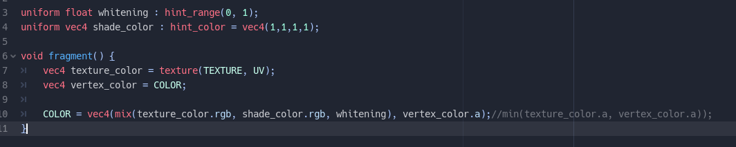 Shader Language Transparency Incompatibility [Godot 3.5] · Issue #2221 ...
