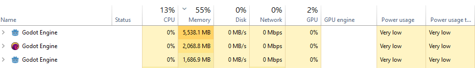 [godot] Extremely slow in-engine performance with large projects ...