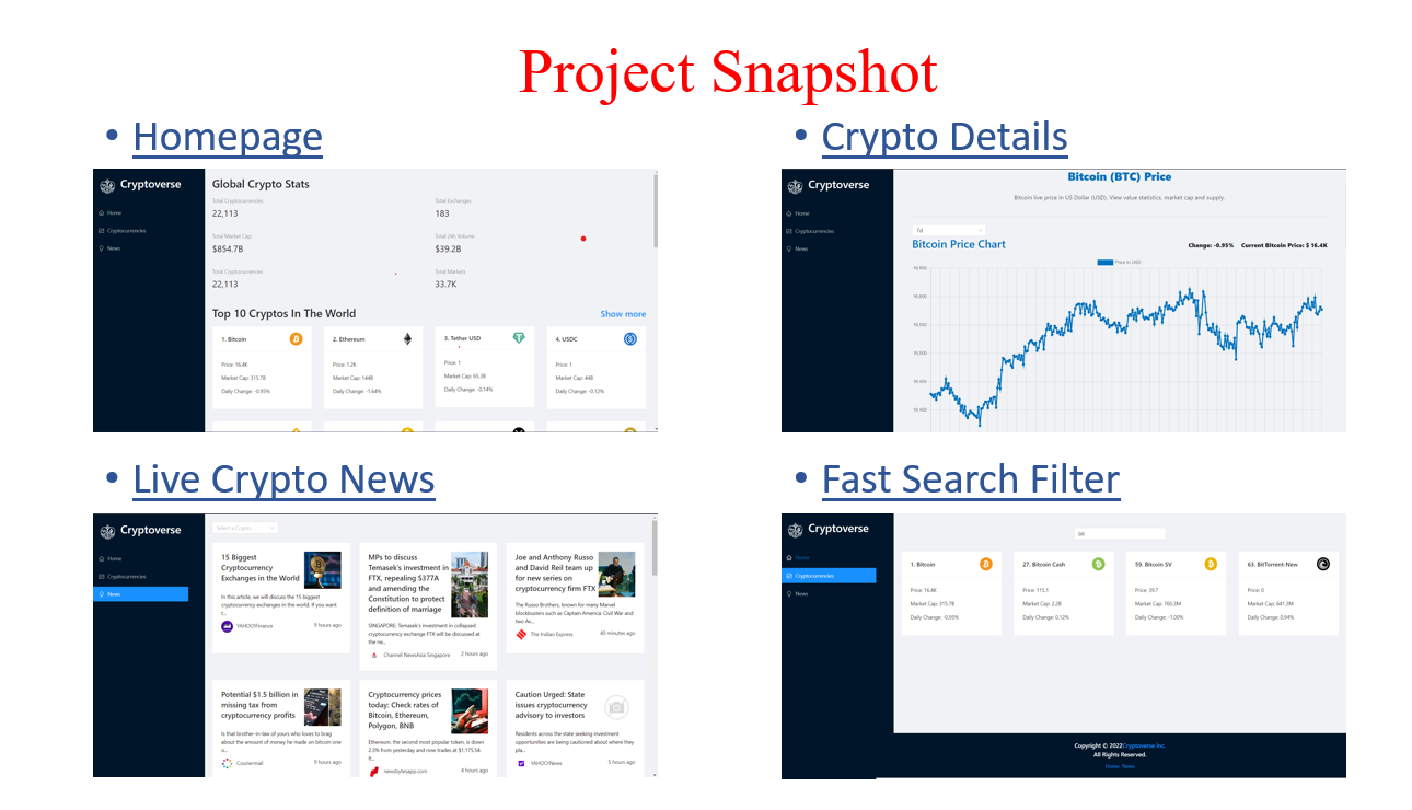 GitHub - vaneela/Cryptoverse