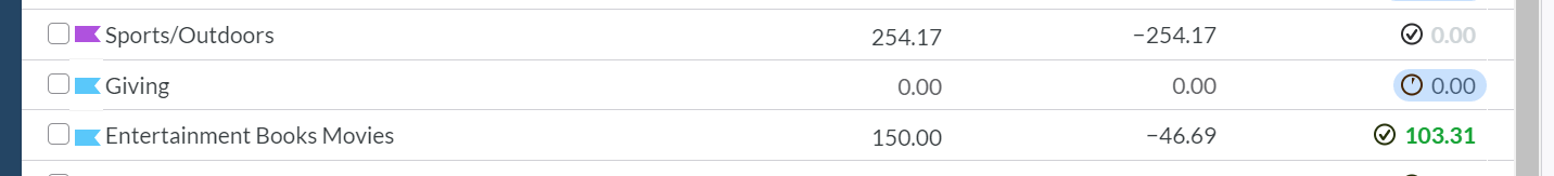Add flags to Budget Categories · Issue #2345 · toolkit-for-ynab/toolkit ...