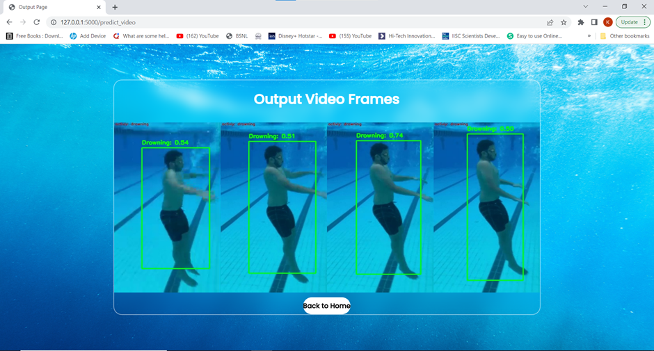 GitHub - Asish45vishnu/VIRTUAL-EYE-Life-Guard-for-Swimming-Pools-to-Detect-Active-Drowning ...
