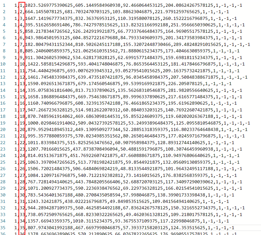 FairMOT模型，用MOT20的测试集进行评估出问题。 · Issue #3582 · PaddlePaddle ...