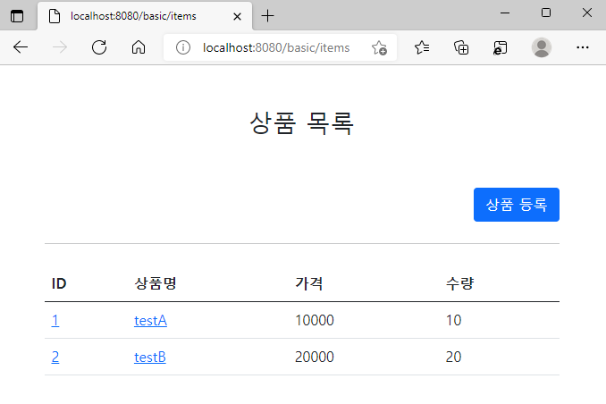 GitHub - sarana-hub/item-service