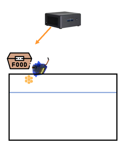 GitHub - Fishbowl-Auto-Management-System/Fishbowl-Auto-Management-System: Auto management system ...