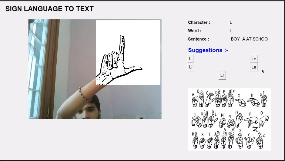 GitHub - ojeshvyas/Sign-language-illustrator: Sign language illustrator ...