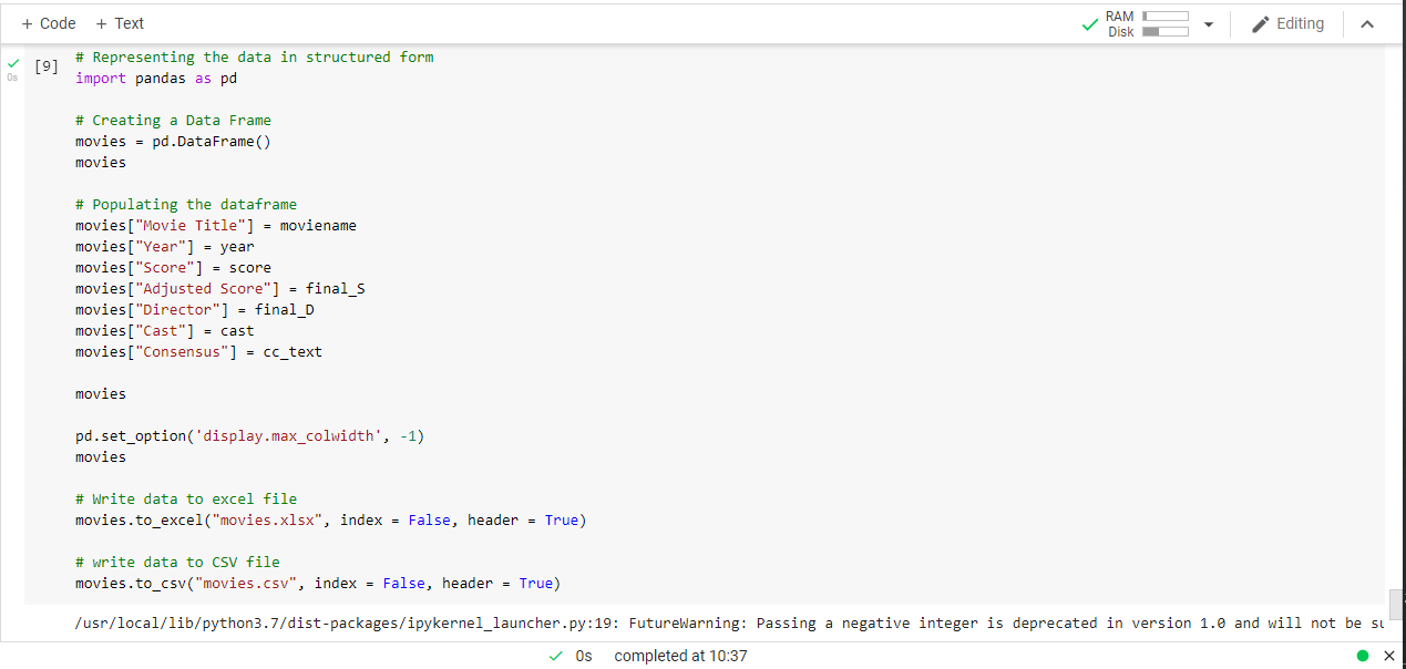 GitHub - ojeshvyas/HACKATHON-21