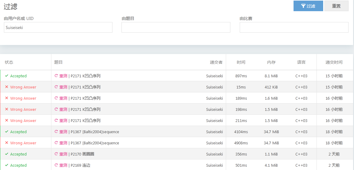一个有趣的 feature？ · Issue #115 · hydro-dev/Hydro · GitHub