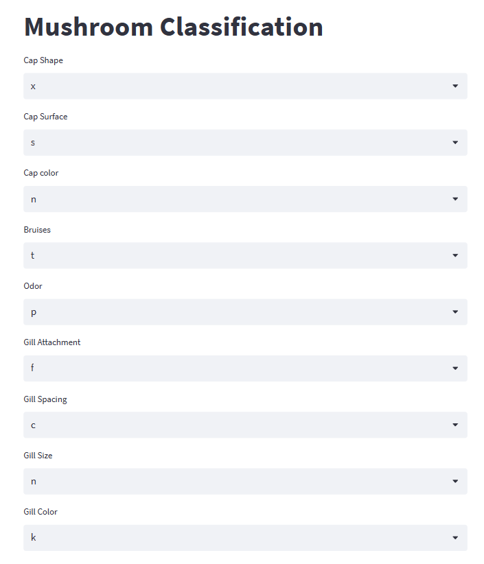 GitHub - IsabellaPJ/Mushroom-Classificaiton