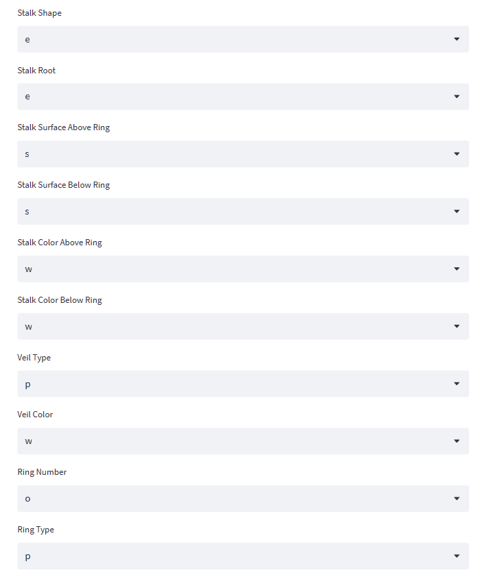 GitHub - IsabellaPJ/Mushroom-Classificaiton