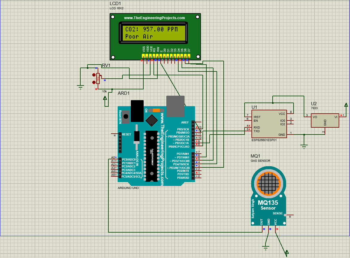 GitHub - HarshGupta-2002/CO2-Detection: Measuring CO2 Concentration in ...