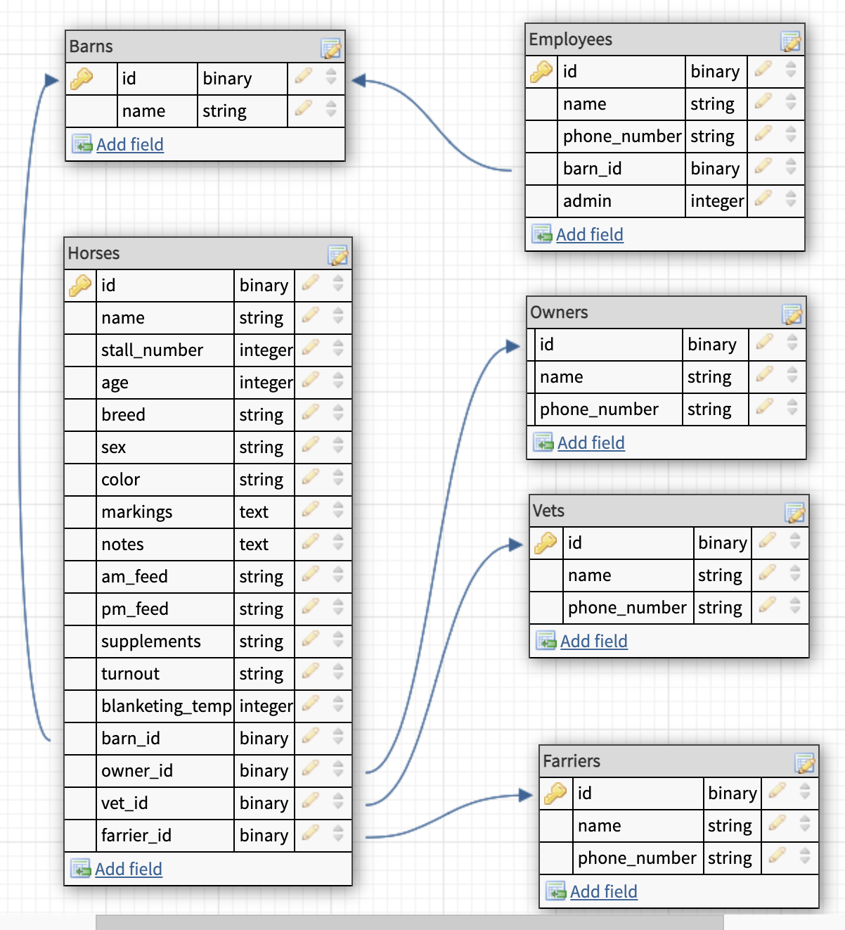 GitHub - Stall-Card-App/stall_card_be