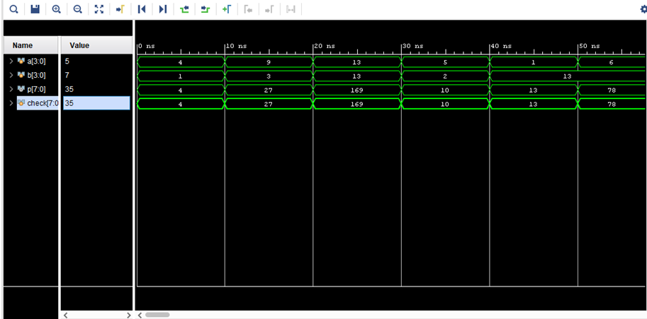 GitHub - shreya-markhedkar/Adders_verilog